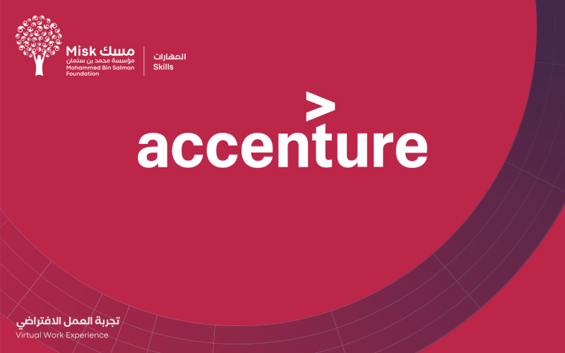 Accenture Virtual Work Experience